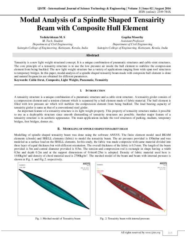 (PDF) Modal Analysis of a Spindle Shaped Tensairity Beam with Composite Hull Element