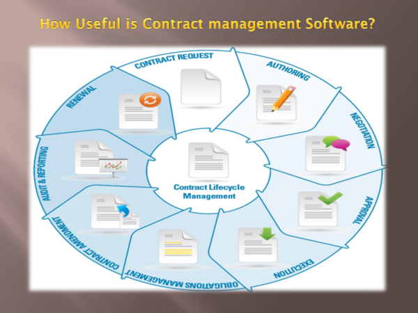 (PDF) How Useful is Contract management Software?