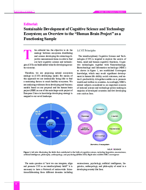 Pdf Sustainable Development Of Cognitive Science And Technology Ecosystem An Overview To The