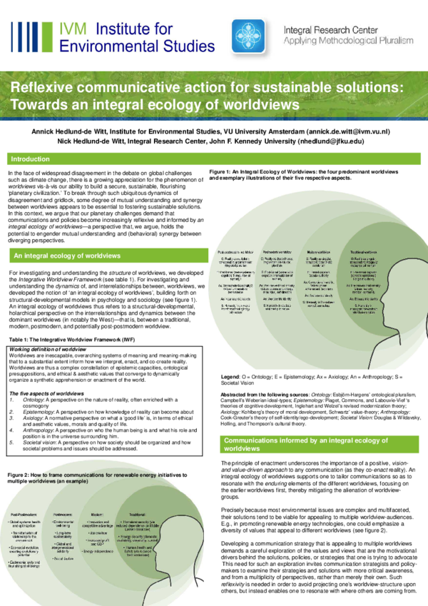 (PDF) An integral ecology of worldviews: Reflexivity and communicative ...