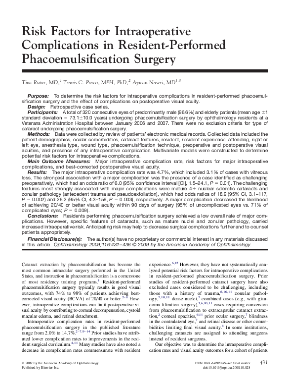 Pdf Risk Factors For Intraoperative Complications In Resident