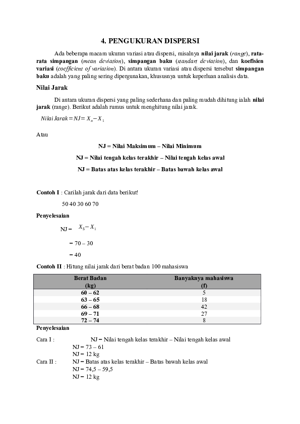 (DOC) Pengukuran dispersi