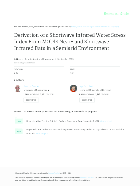 Indice de végétation MODIS
