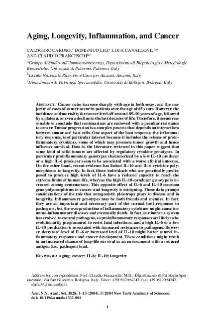 (PDF) Aging, longevity, inflammation, and cancer