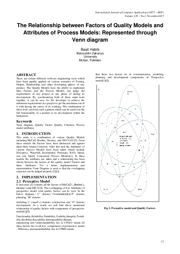 (PDF) The Relationship between Factors of Quality Models and Attributes ...
