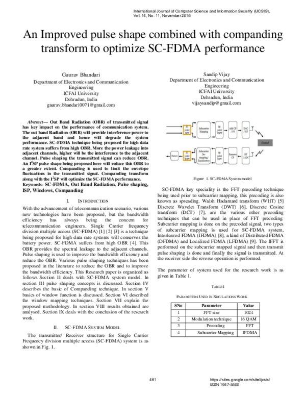 Pdf An Improved Pulse Shape Combined With Companding Transform To