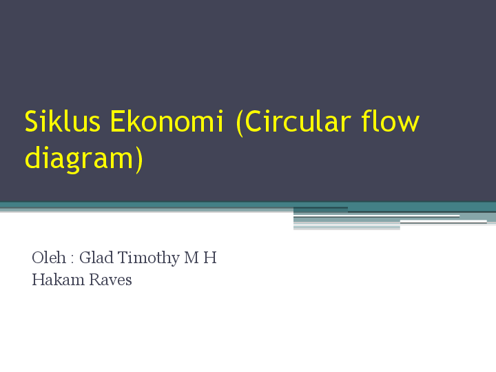 (PPT) Siklus Ekonomi Circular flow diagram