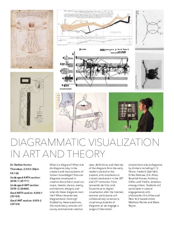 (PDF) Diagrammatic Visualization in Art and Theory (Spring 2017)