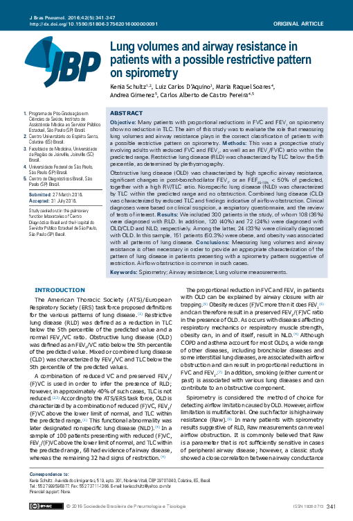 (PDF) Lung volumes and airway resistance in patients with a possible ...