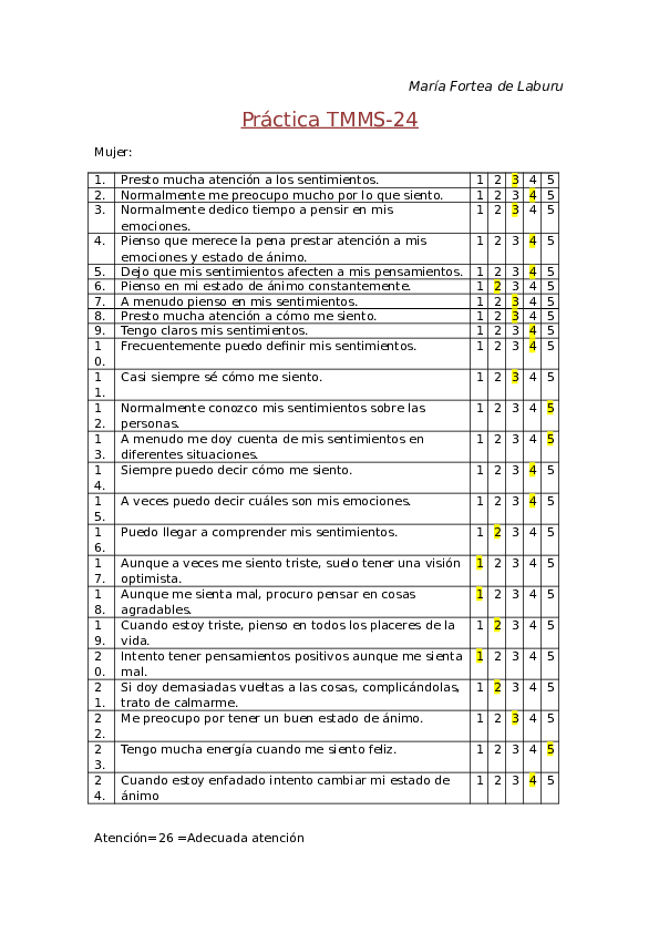 (DOC) Práctica TMMS24 (inteligencia emocional)