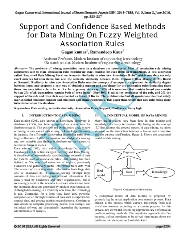 (PDF) Support and Confidence Based Methods for Data Mining On Fuzzy Weighted Association Rules