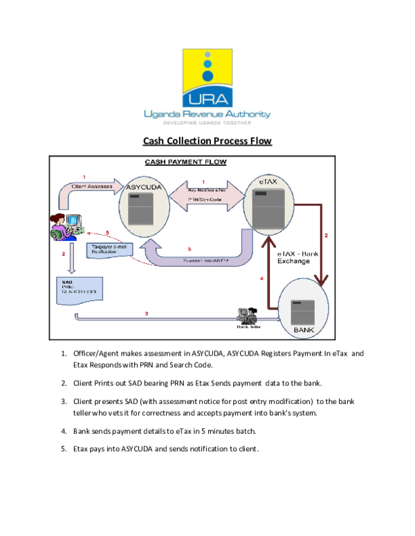 (PDF) Cash Collection Process Flow