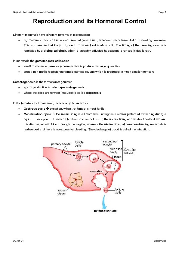 (PDF) Reproduction and its Hormonal Control Reproduction and its ...