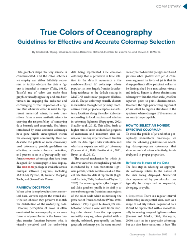 (PDF) True Colors of Oceanography: Guidelines for Effective and ...