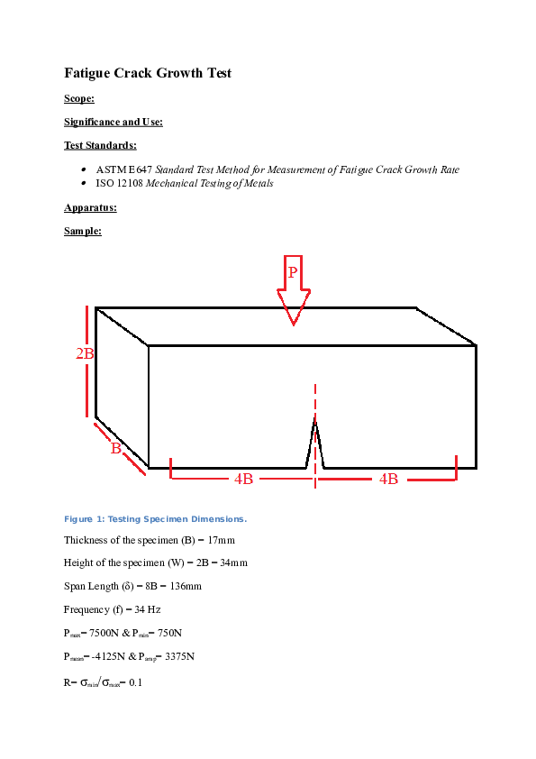 (DOC) Fatigue Crack Growth Test Scope: Significance and Use: Test ...