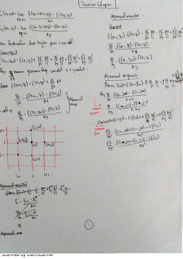 (PDF) Metode Beda Hingga