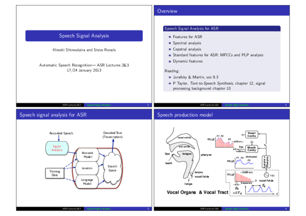 (PDF) Speech Signal Analysis