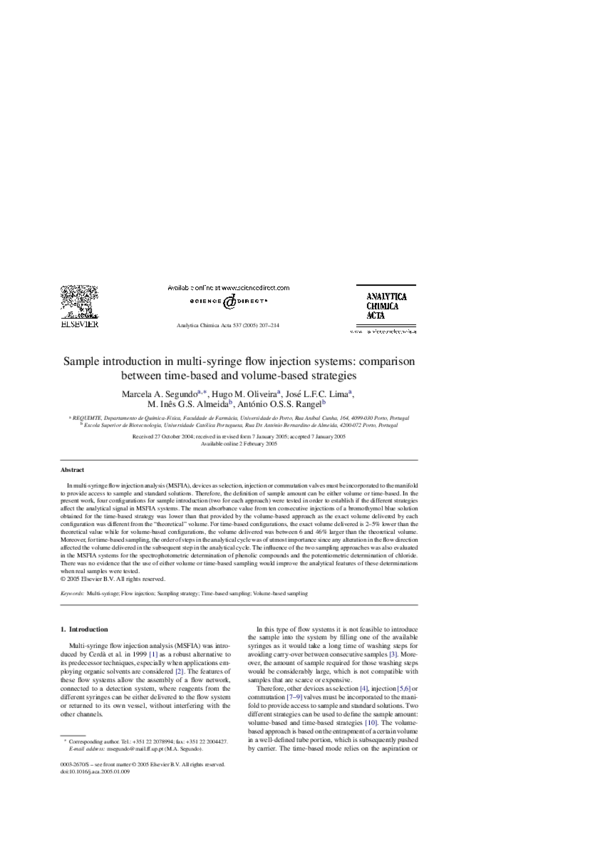 Sample Introduction In Multi Syringe Flow Injection Systems Comparison
