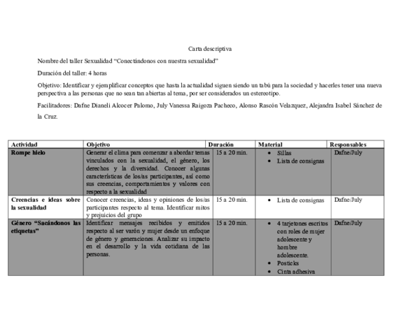 (DOC) Carta descriptiva