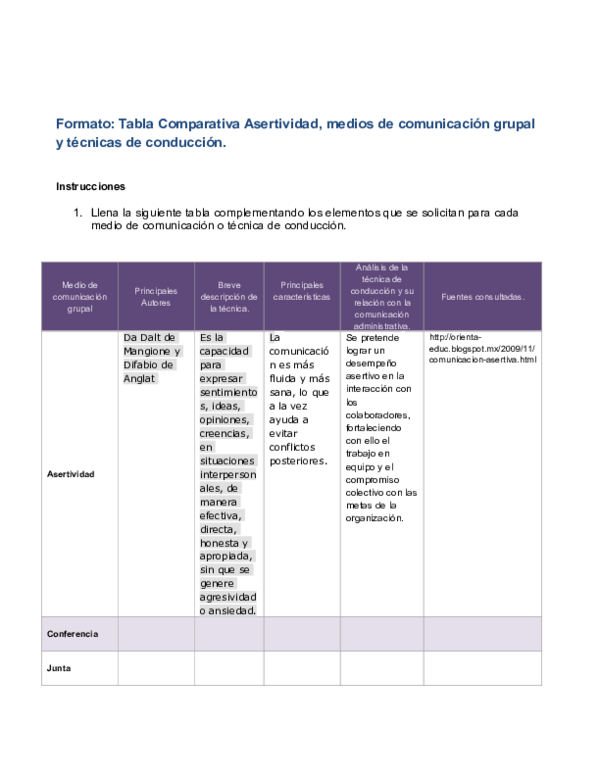 (DOC) Formato: Tabla Comparativa Asertividad, medios de comunicación grupal y técnicas de conducción
