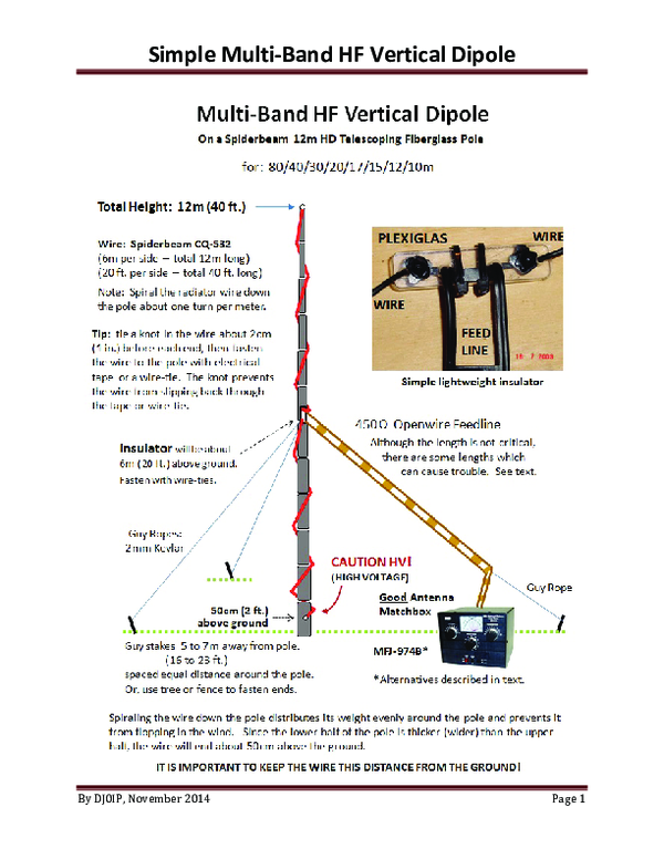(PDF) Simple Multi‐Band HF Vertical Dipole