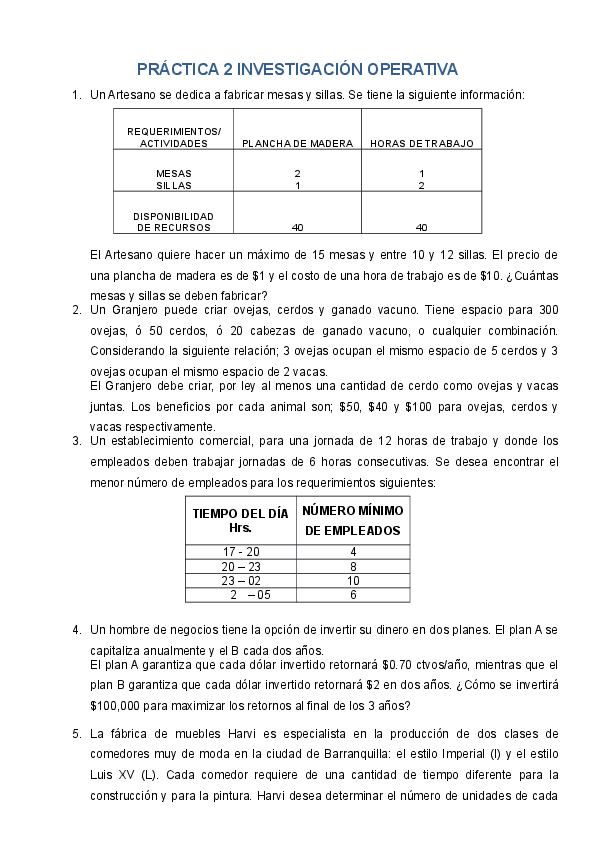 (DOC) PRÁCTICA 2 INVESTIGACIÓN OPERATIVA