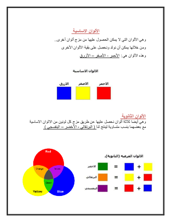 (PDF) Colors and names