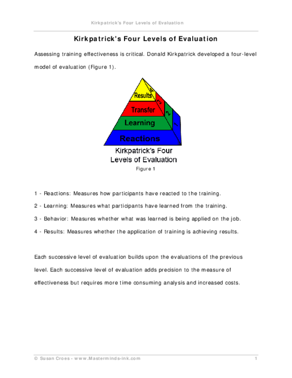 (PDF) Kirkpatrick's Four Levels of Evaluation Kirkpatrick's Four Levels ... (PDF) Kirkpatrick's Four Levels of Evaluation Kirkpatrick's Four Levels ...