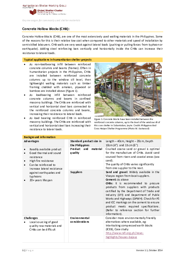 (PDF) Key messages for commonly used shelter materials