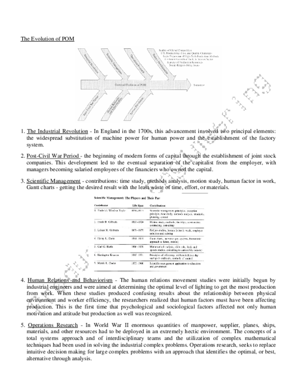 (PDF) The Evolution of POM
