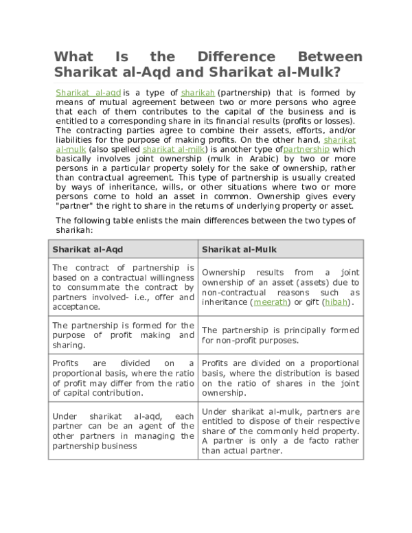 (DOC) What Is the Difference Between Sharikat al-Aqd and Sharikat al-Mulk