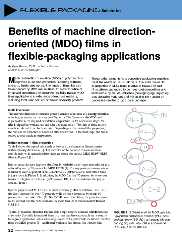 (PDF) Flexible Packaging Substrates Benefits of machine direction ...