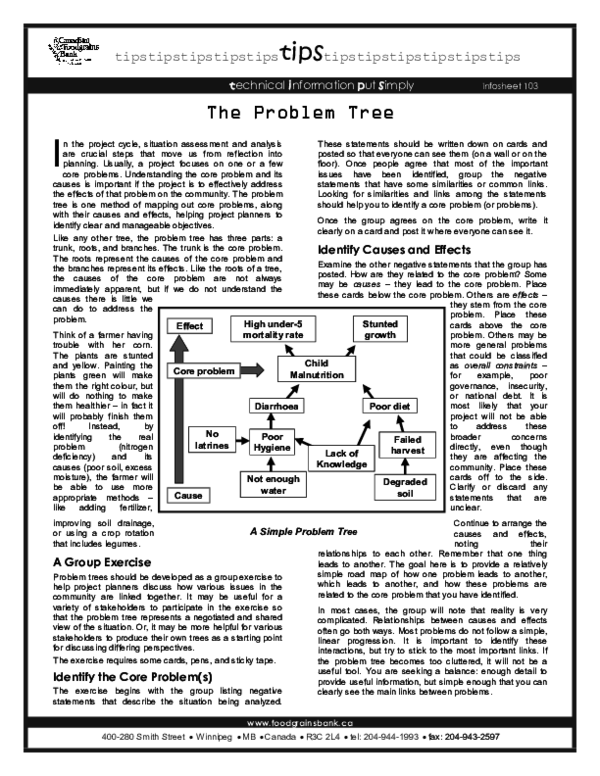 (PDF) The Problem Tree The Problem Tree