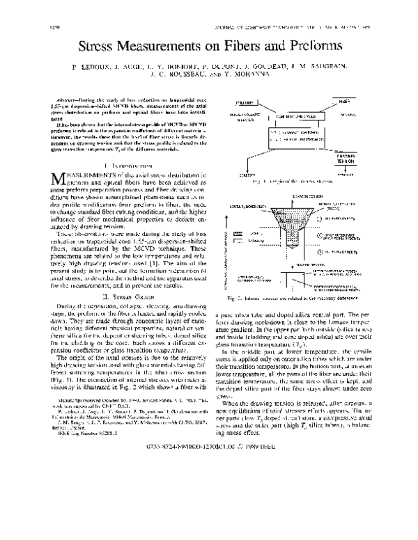 (PDF) Stress measurements of fibers and preforms