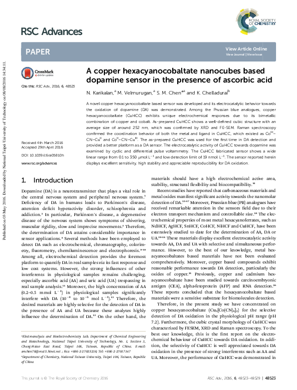 (PDF) A copper hexacyanocobaltate nanocubes based dopamine sensor in ...