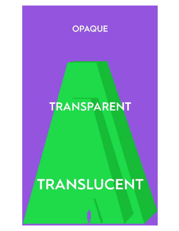 (PDF) Opaque. Transparent. Translucent