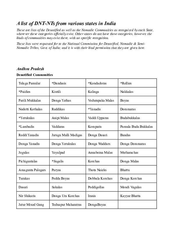 (PDF) A list of DNT-NTs from various states in India