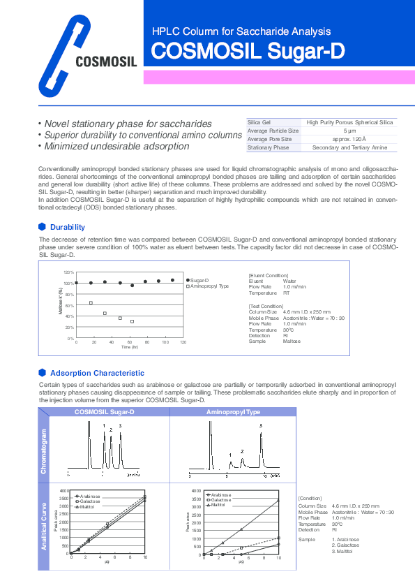 (PDF) COSMOSIL Sugar-D