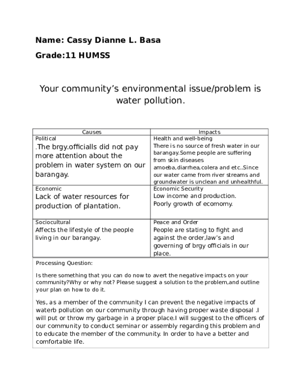 (DOC) Cassy humss 11 major | Mark Reynald Liba - Academia.edu