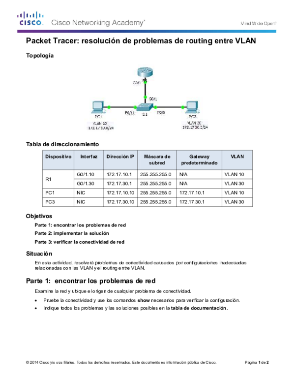 (PDF) Packet Tracer: resolución de problemas de routing entre VLAN Topología Tabla de ...