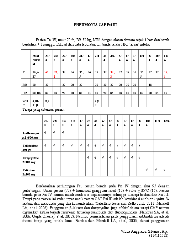 (DOC) Makalah PNEUMONIA CAP Psi III