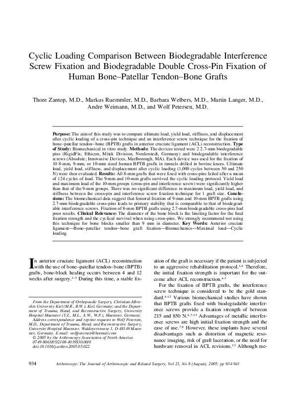 (PDF) Cyclic Loading Comparison Between Biodegradable Interference ...