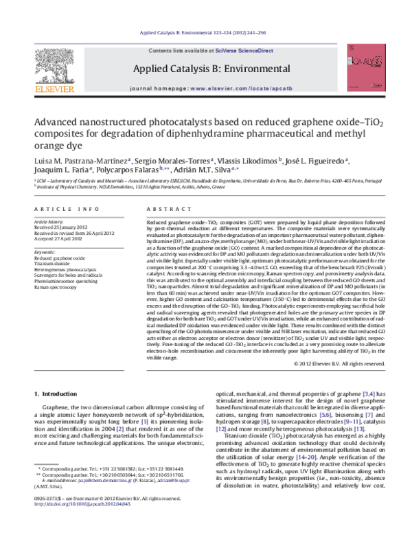 Pdf Advanced Nanostructured Photocatalysts Based On Reduced Graphene