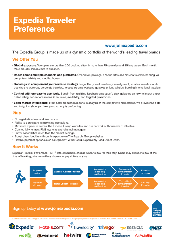 expedia technology investment