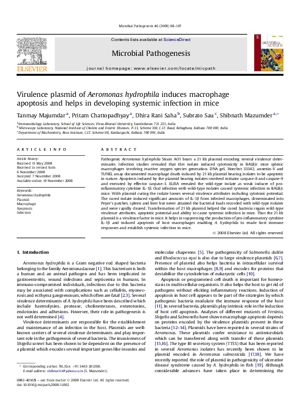 (PDF) Virulence plasmid of Aeromonas hydrophila induces macrophage ...