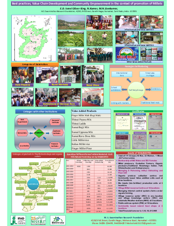 (PDF) Best practices, Value Chain Development and Community Empowerment ...