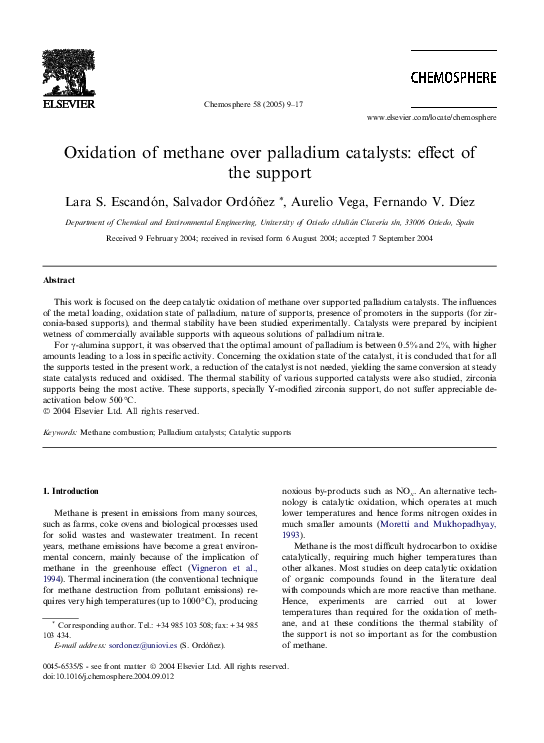 (PDF) Oxidation of methane over palladium catalysts: effect of the support