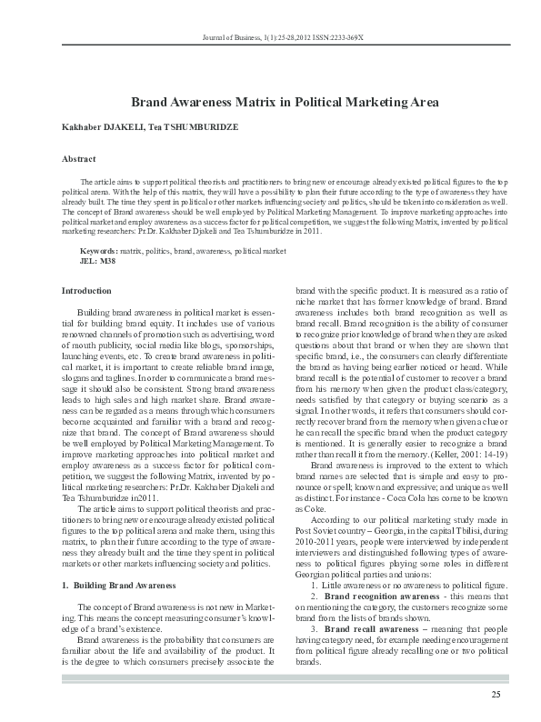 (PDF) Brand Awareness Matrix in Political Marketing Area
