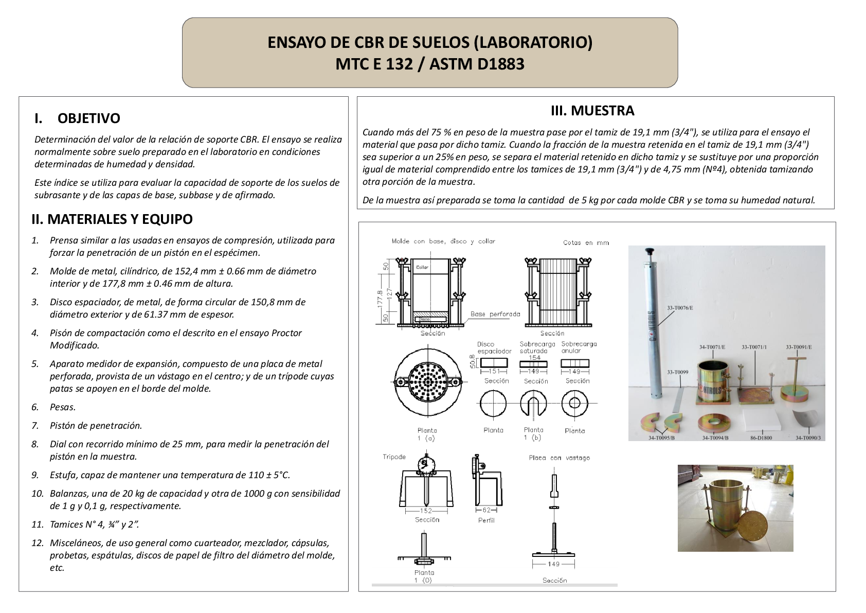 (PDF) ENSAYO DE CBR DE SUELOS (LABORATORIO) MTC E 132 / ASTM D1883