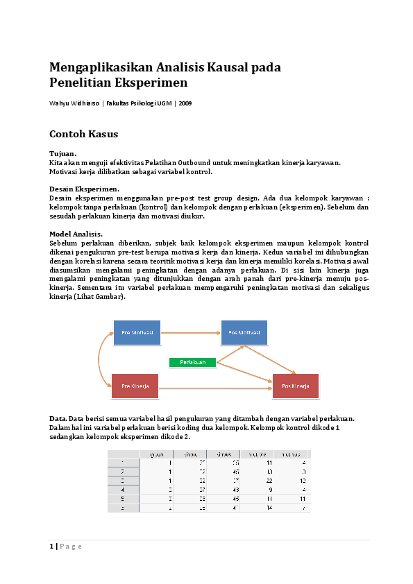 (PDF) Mengaplikasikan Analisis Kausal pada Penelitian Eksperimen